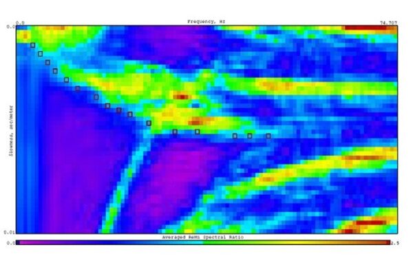 Refraction Microtremor (ReMi) - Spectrum Geophysics